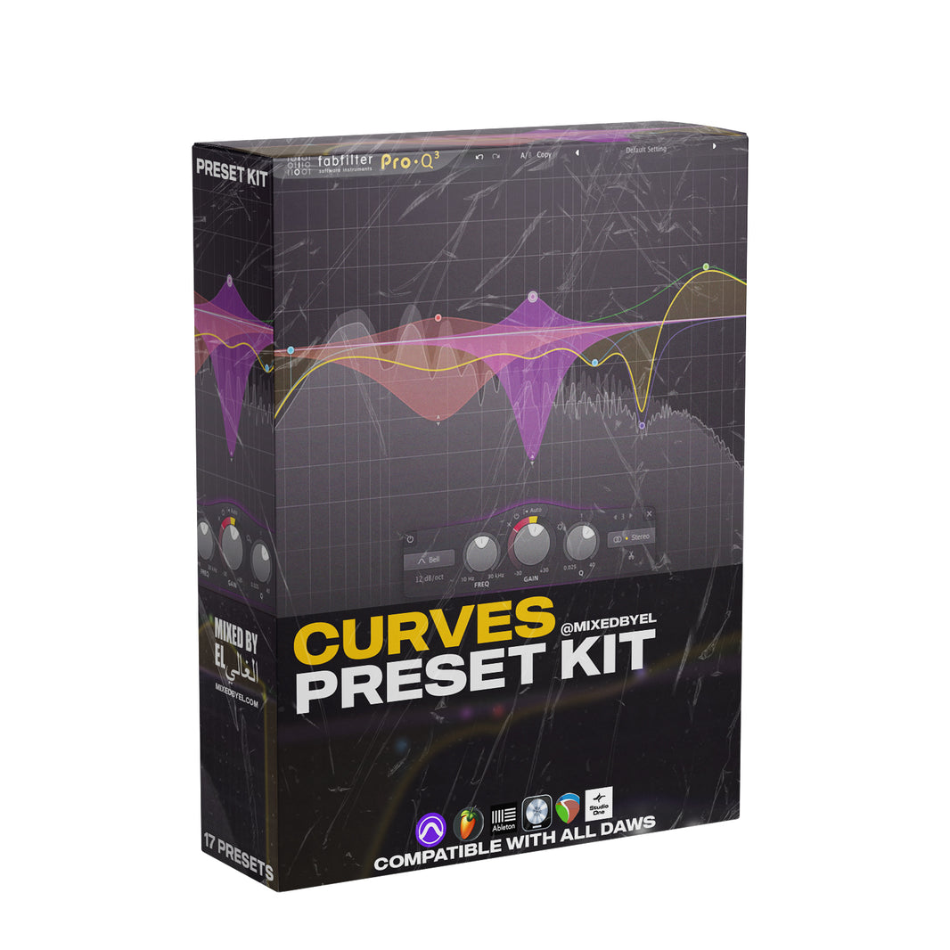 Preset Kits – MixedByEl